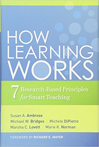 how learning works – kenbraddy.com